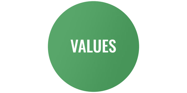 About Us - Waykar Story